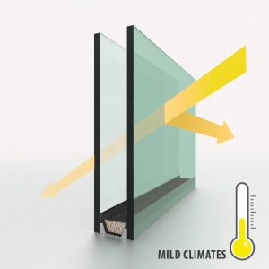 Anlin Panoramic Windows | Anlin Windows & Doors